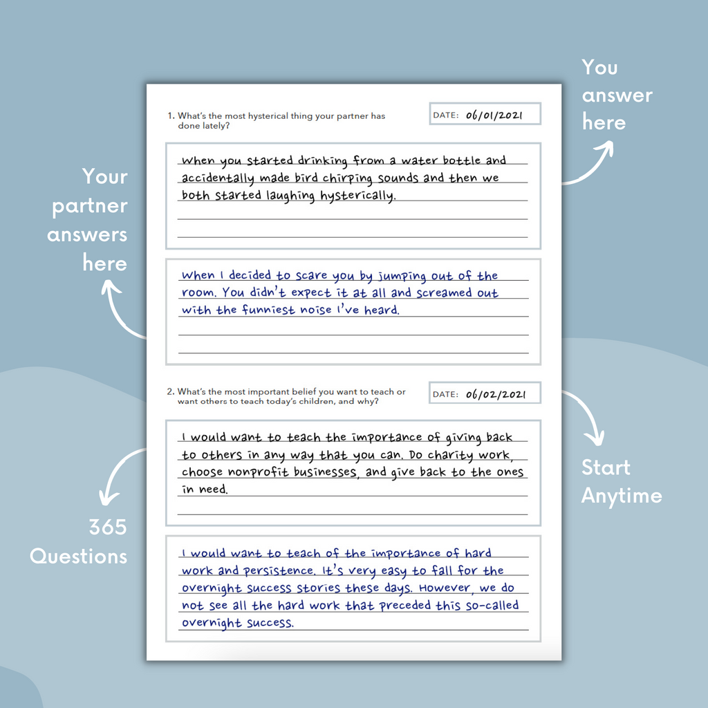 Couples Journal – Relationship Workbook to Fill Out Together - Anniver ...